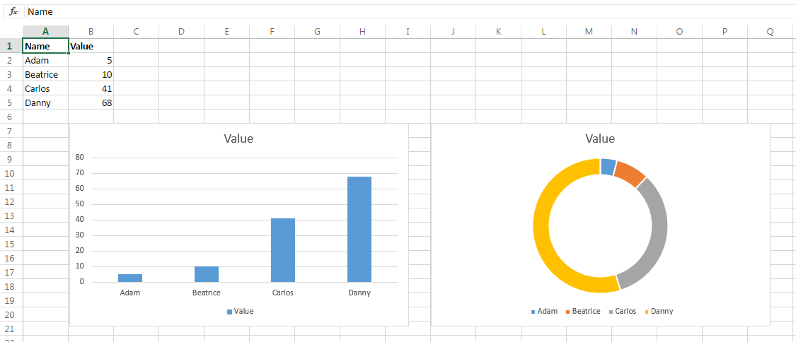 45 Online Excel Formula Checker Gif Petui